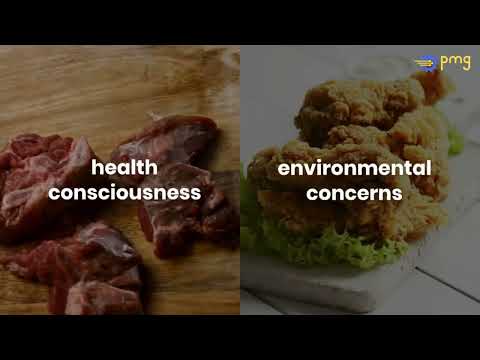 Meat Analogues