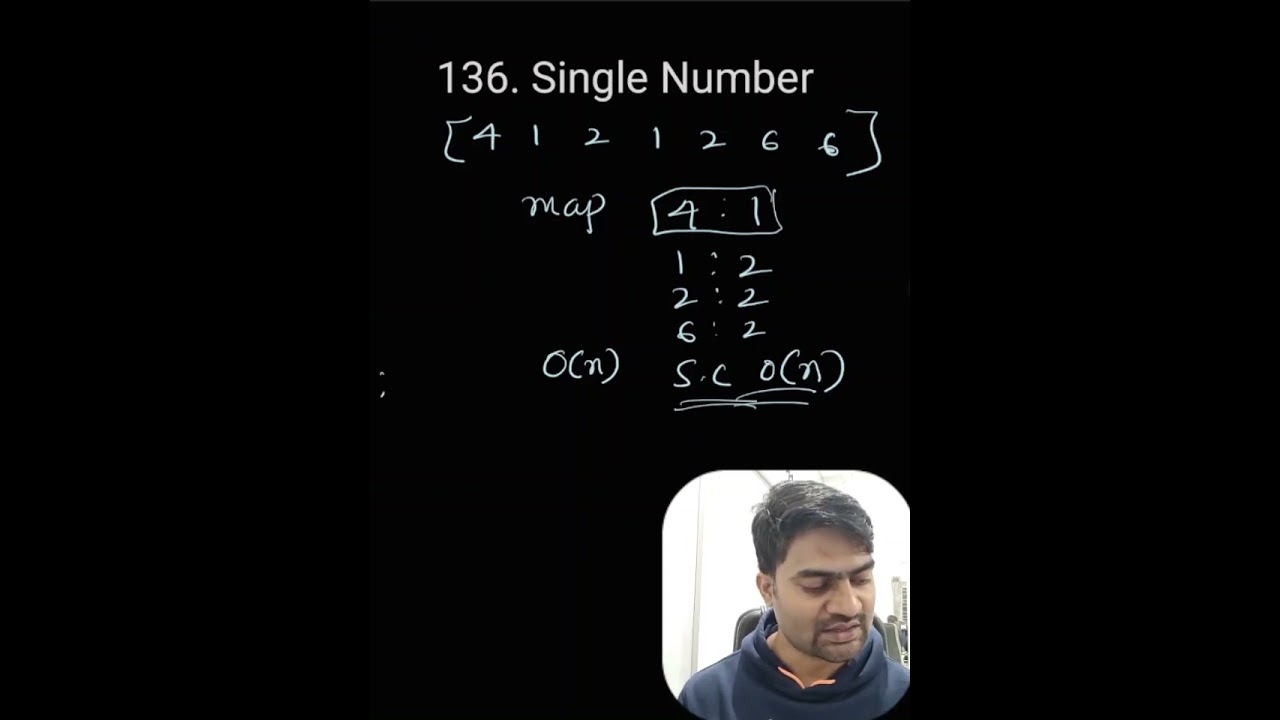 #shorts #java #single #number #leetcode136 #algorithms #computerscience #trending