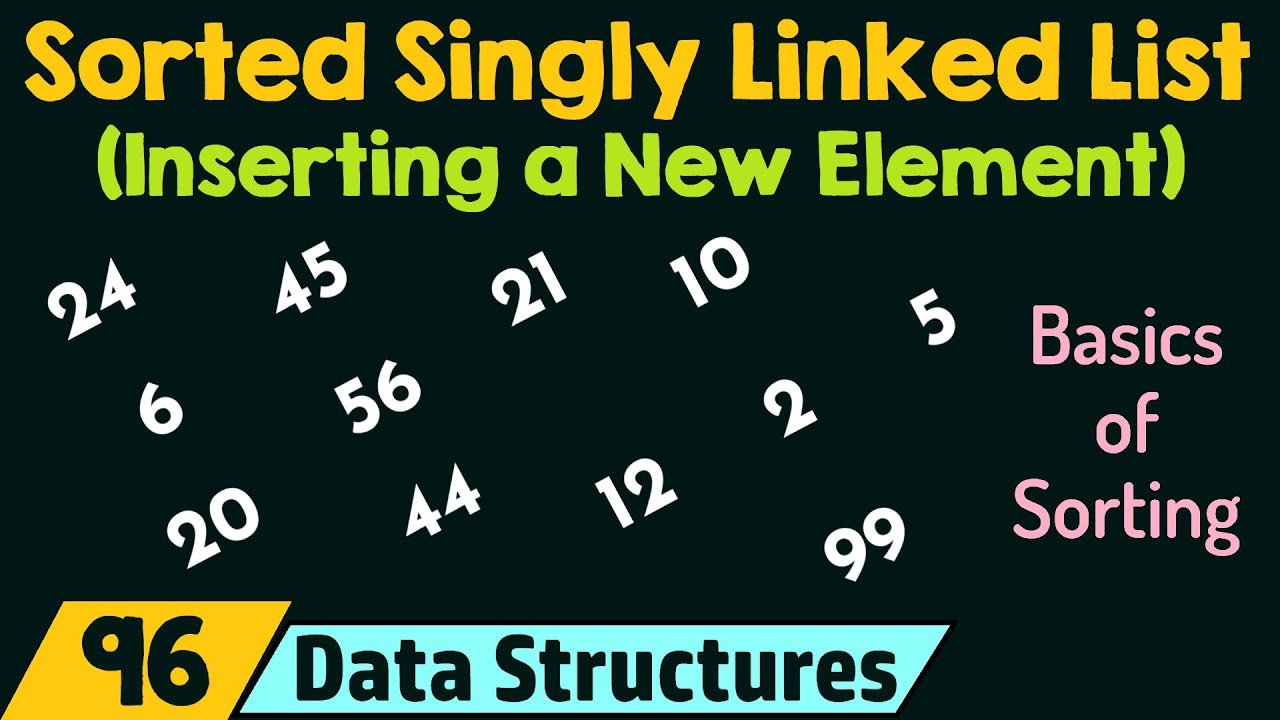 Sorted Singly Linked List (Inserting a New Element)