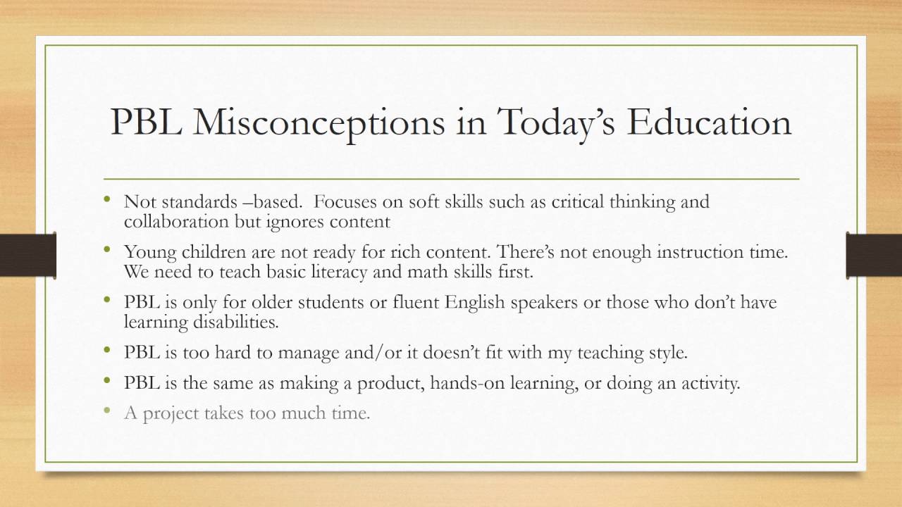 Project Based Learning PowerPoint