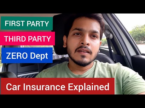 Car Insurance Policy Explained | First Party | Third Party | Zero dep Insurance.