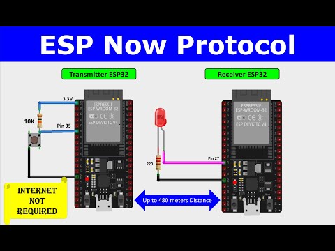 ESP now protocol || esp-now examples || esp-now arduino || esp-now (esp32) || esp-now tutorial