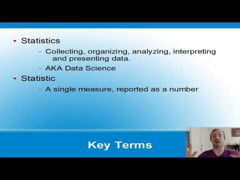 Introduction to Business Statistics