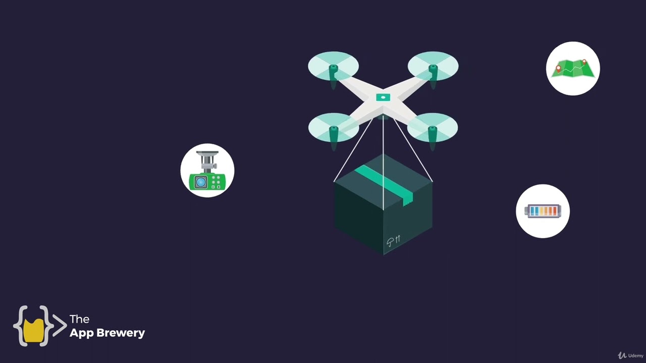 Why do we need OOP and how does it work | 100 Days of Code: The Complete Python Pro Bootcamp