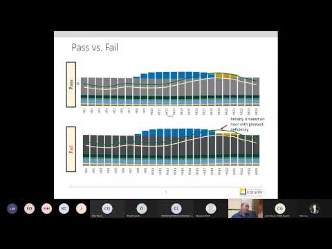 CPUC Workshop on RA Framework Track 3B.2: UCAP and Multi-year - Part 2 (Jan. 19, 2022)