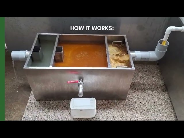 Oil And Grease Trap - Grease Trap For Commercial Kitchen Manufacturer ...