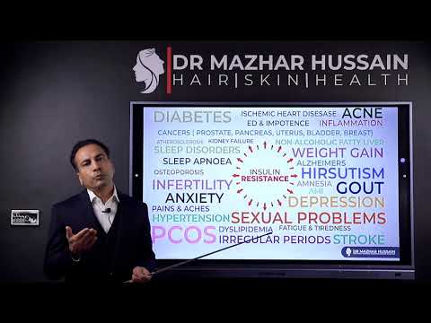 Tamam bemariyo ki jhar |The Mother of All Disease: Insulin Resistance - Urdu | Hindi
