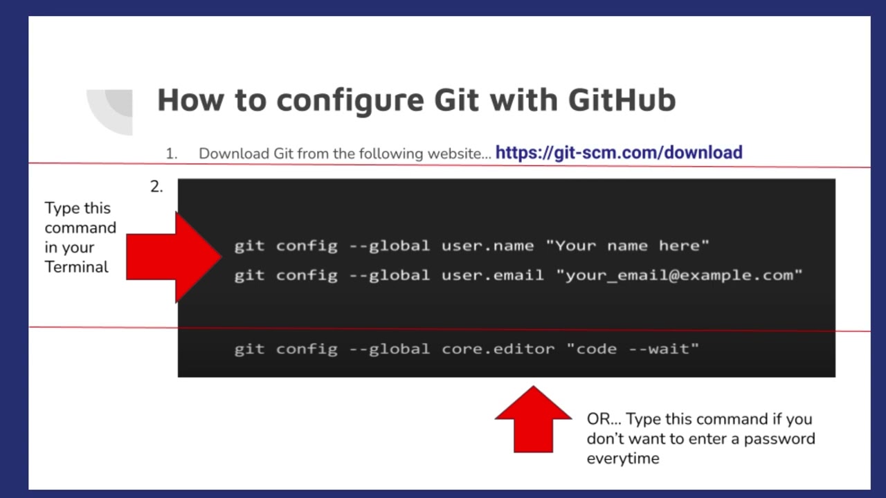 Setting up GIT