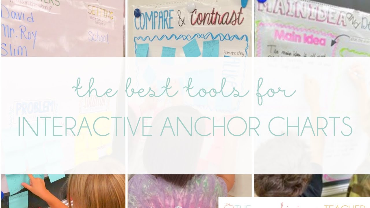 Interactive Anchor Chart Tips Video