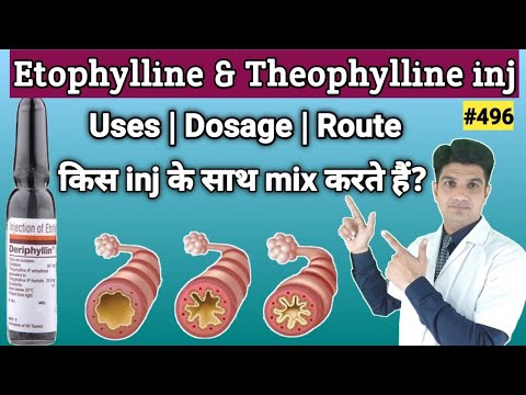 Theophylline Tablet - Theocron Latest Price, Manufacturers & Suppliers