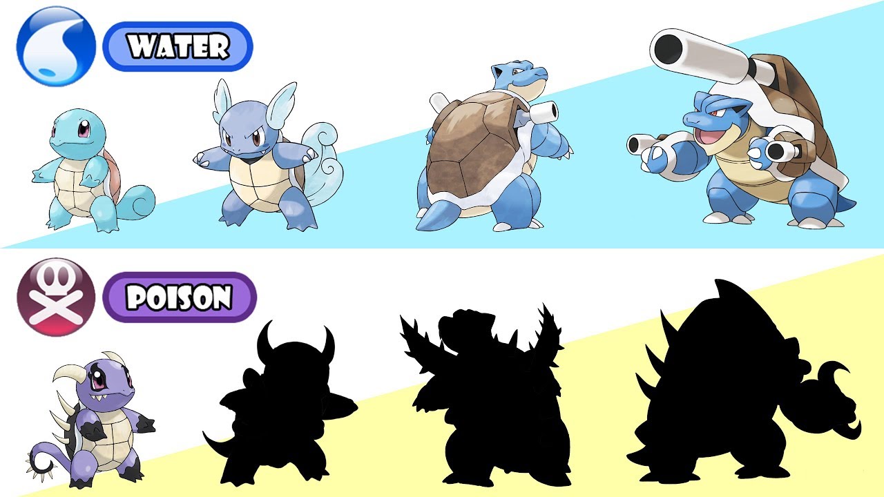 Mega Blastoise Evolutions Type Swap - Poison Type.