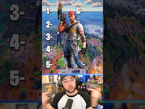 Can I Guess YOUR Fortnite Skin? 🤔