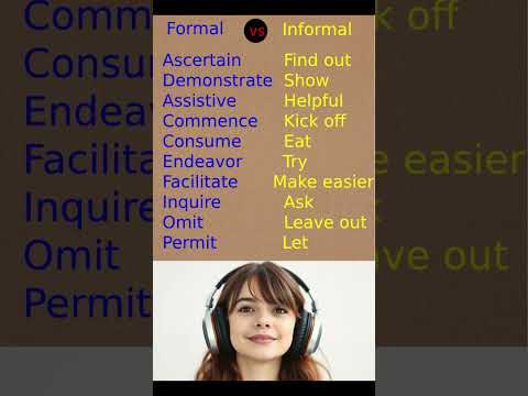 Master English Fast with Our Podcast | Learn English quickly | Episode 3