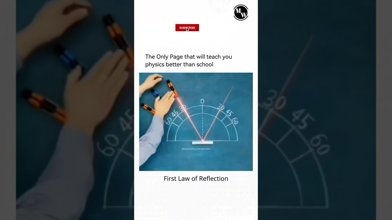 ✨ The Science of Mirrors: How Reflection Really Works!