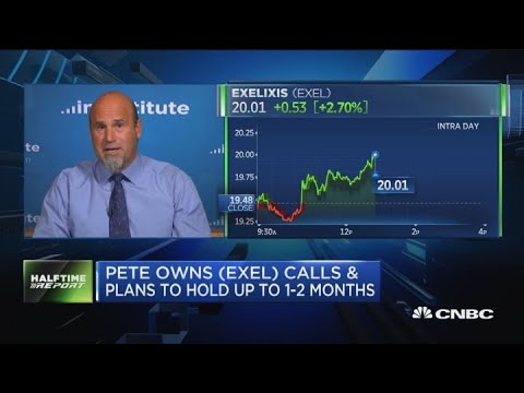 Options traders are betting on this health care name