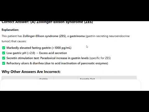 Zollinger Ellison Syndrome ZES vs Other Causes of Hypergastrinemia