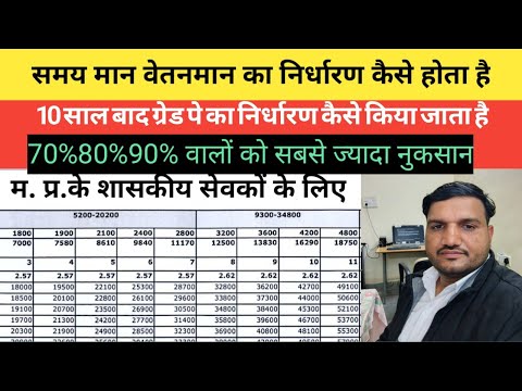 mp employee time pay scale # 10 साल बाद समयमान वेतनमान का निर्धारण कैसे होता है # आईए जानते हैं