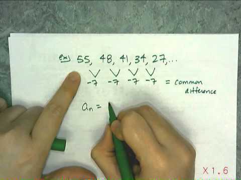 Writing Explicit Formulas for Arithmetic Sequences