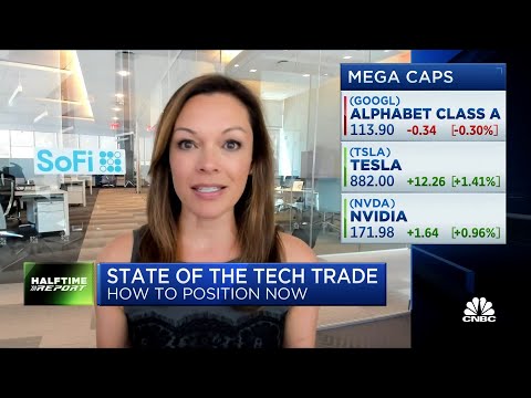 If you want to get into tech now and hold it for 2 to 5 years, that's ok, says SoFi's Liz Young