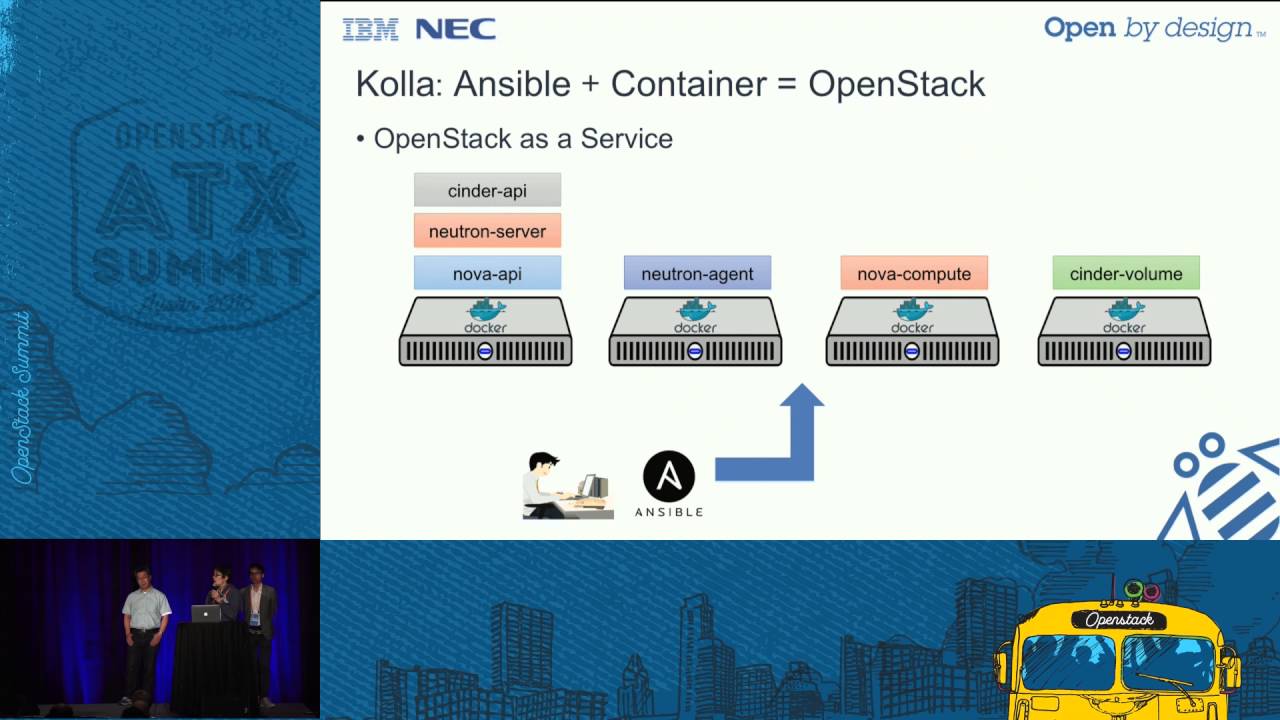 Managing Container Clusters in OpenStack Native Way