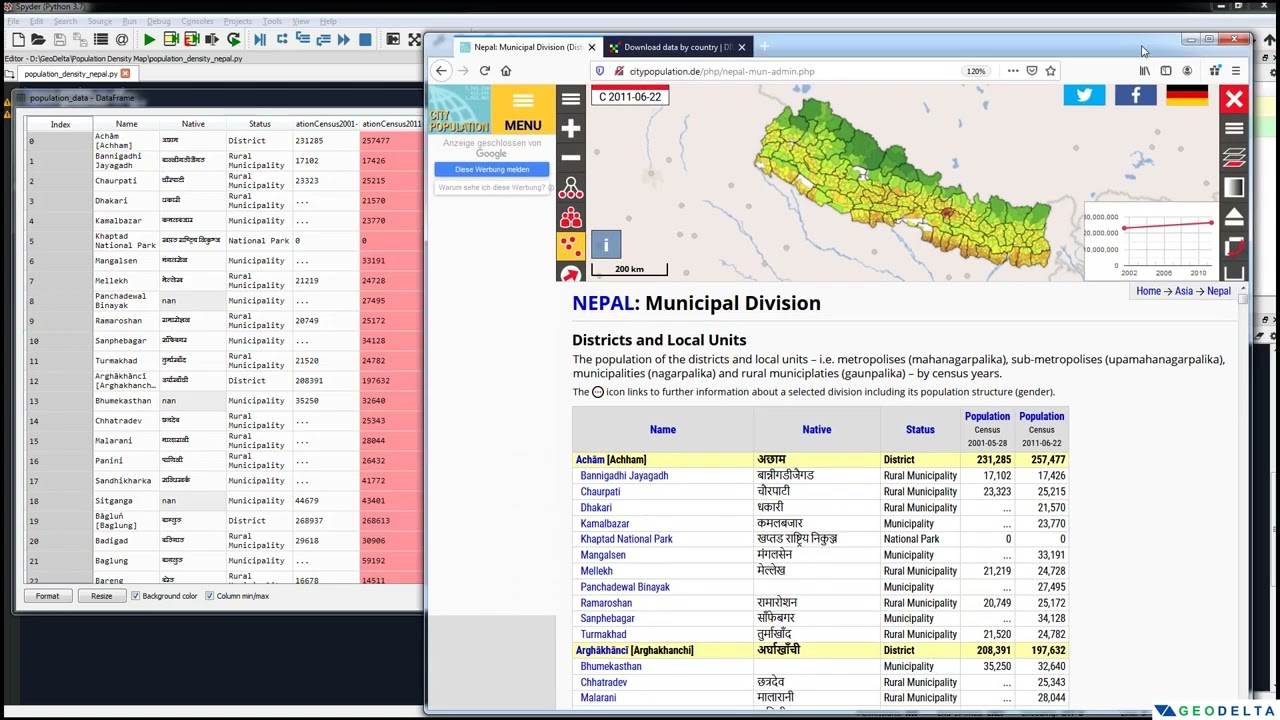 Python Geopandas Tutorial: How to Develop a Population Density Map using Open Data [Part 1]