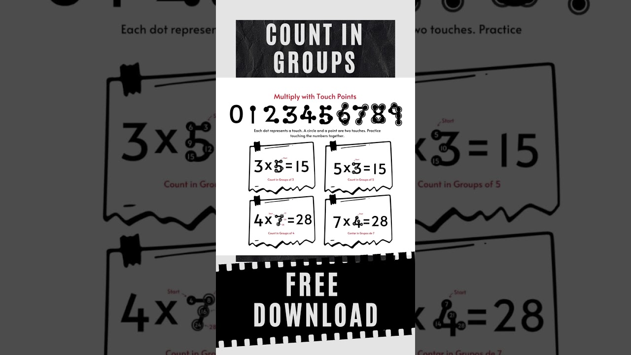 Multiplication with Touch Point Math Instructions Free Download