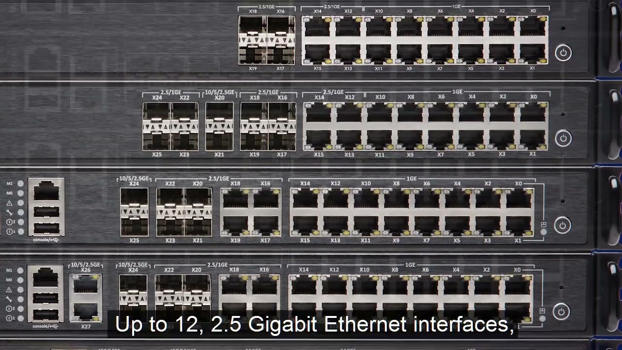 SonicWall NSa 4700 - Australian Stock — The Tech Geeks Australia