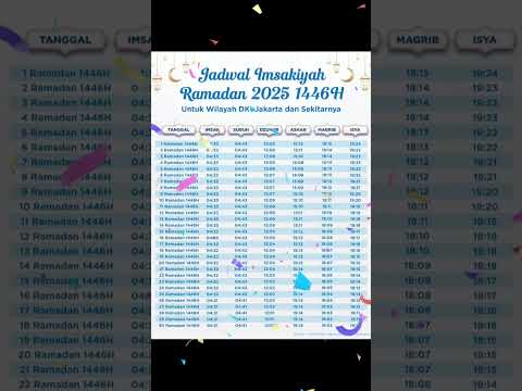 Jadwal Imsakiyah Ramadhan 1446 H / 2025