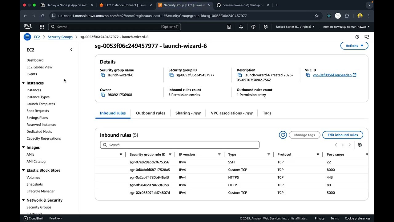 Deploy a Node.js App on AWS EC2 with GitHub Actions
