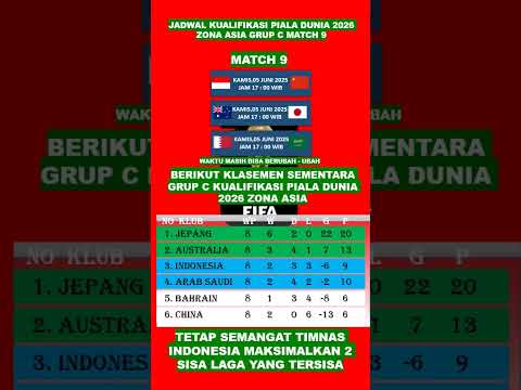 Jadwal Timnas INDONESIA vs CHINA di kualifikasi Piala Dunia 2026 Grup C zona Asia Match 9 #fyp