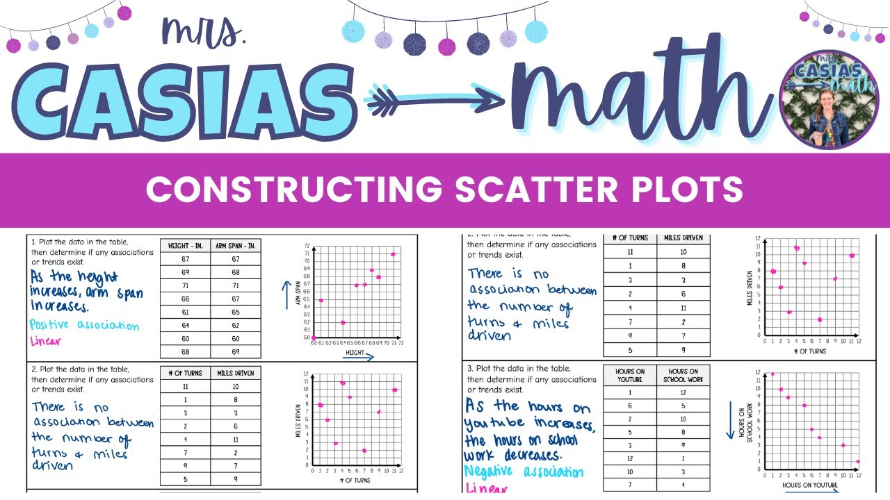 Constructing Scatter Plots | 8th Grade Math Pre-Algebra
