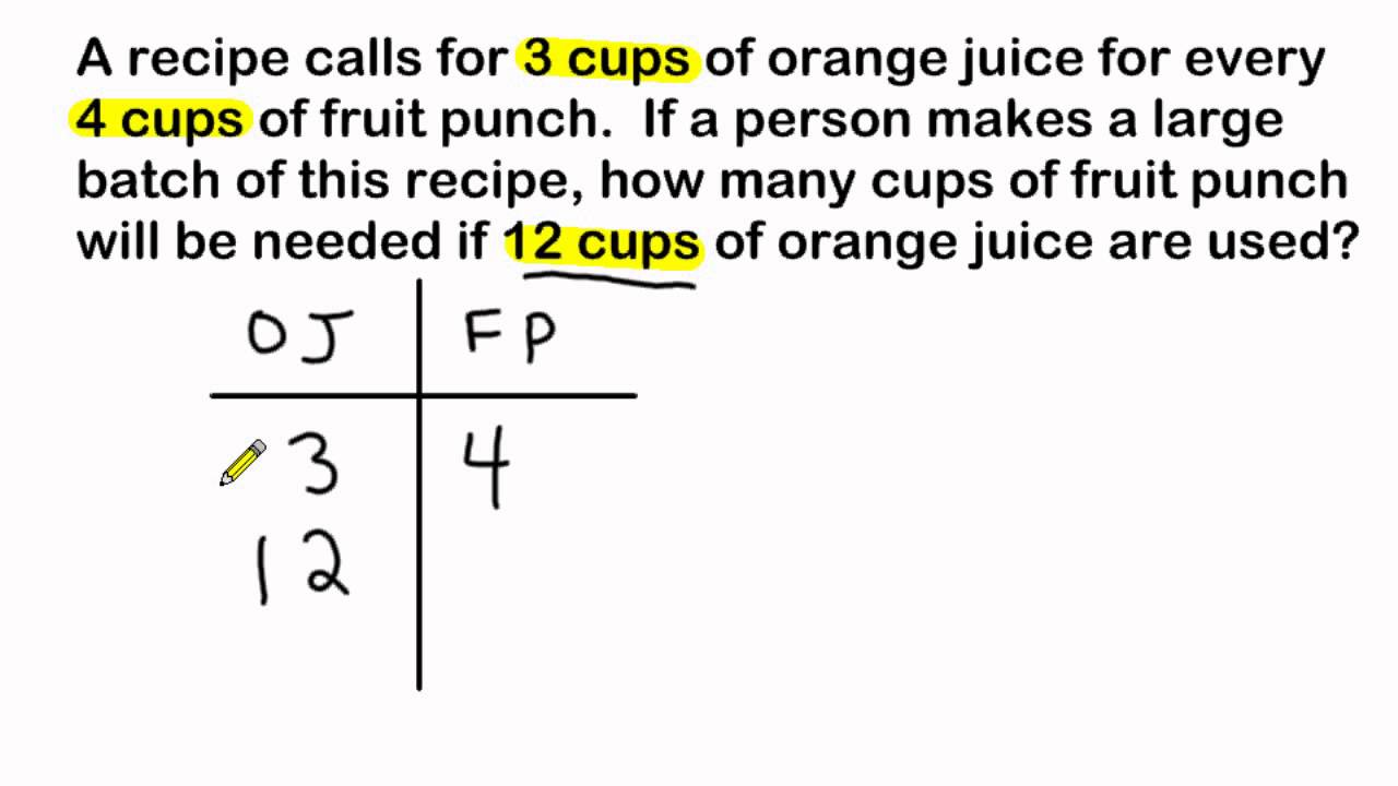 Ratio Word Problems - Using Ratio Tables To Solve