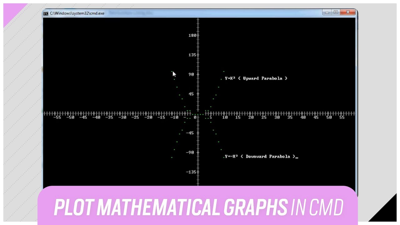 Plot Mathematical Graphs in CMD - Plot Function 2.0 | TheBATeam