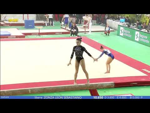 Giulia Perotti – Beam – Gymnastics Coaching.com