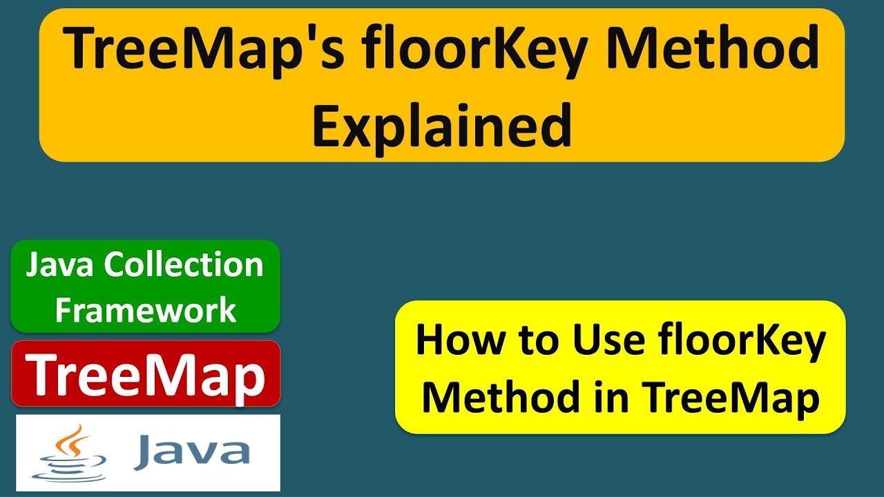 TreeMap's floorKey Method Explained | Java Collection Framework