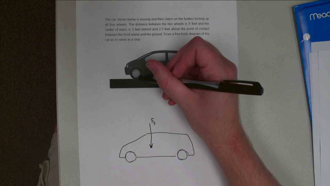 Free Body Diagrams - Adaptive Map Worked Example 3