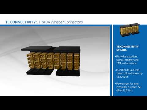 New at Mouser Electronics: TE Connectivity STRADA Whisper Connectors