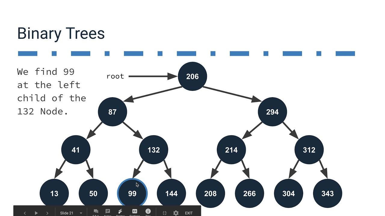Data Structures 004: Binary Trees, Sets, and Maps