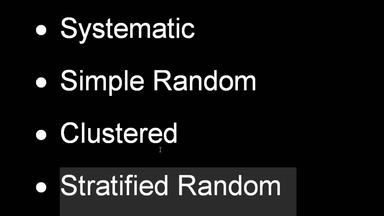 Test D   #1   Sampling Methods