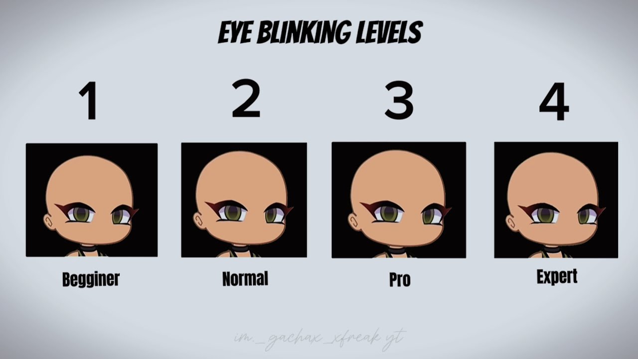 👀 ,,Eye Blinking Levels” | Gacha Life | Meme | Tutorial-? 👀