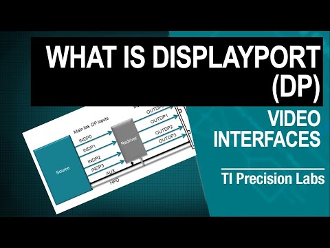 What is DisplayPort (DP)?