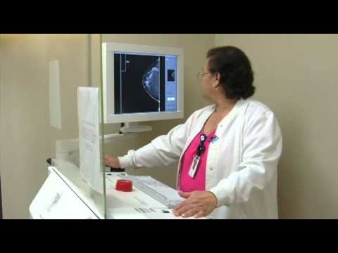 Yearly Mammograms