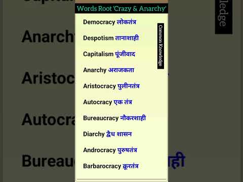# Words Root 'Cracy' & 'Archy😂❤️