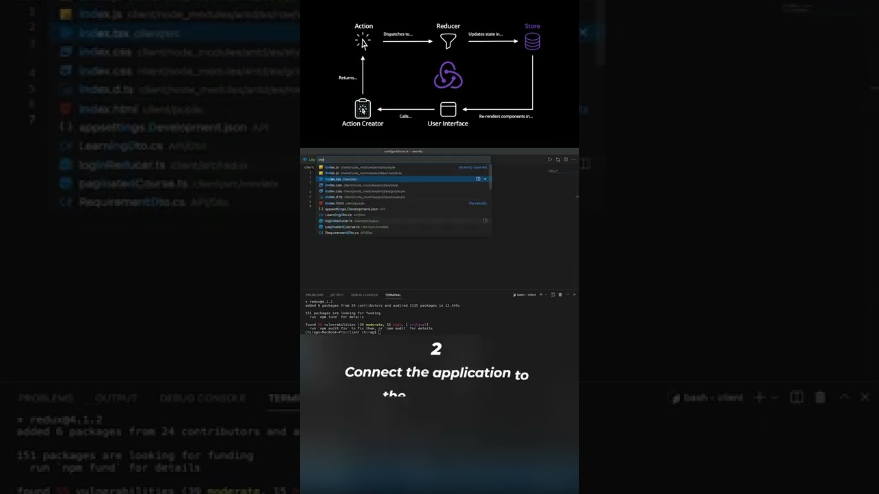 Create A Redux Store In 30 Seconds Or Less