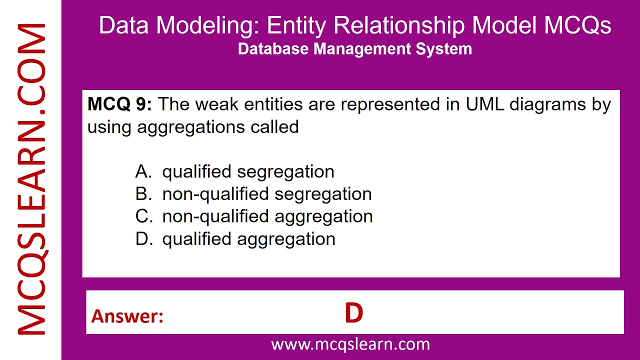 Data Modeling MCQ Questions Answers | Data Modeling Notes | Class 12–9 Ch 12 PDF MCQs | DBMS App