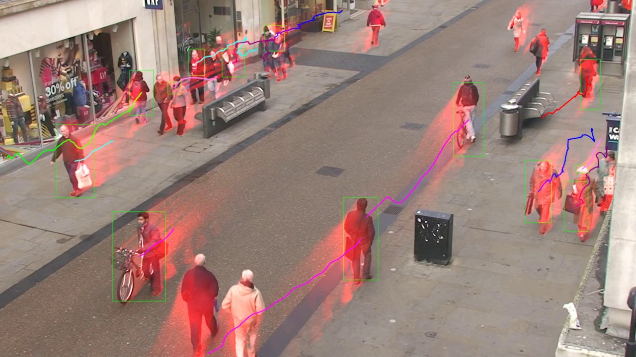 Multiple Objects Detection and Tracker