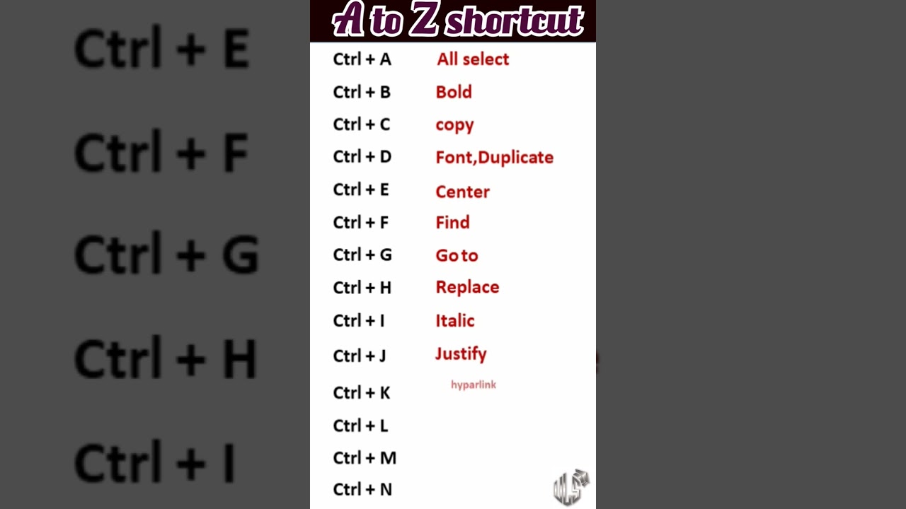 A to Z shortcut key #computertips #shortcut #atoz