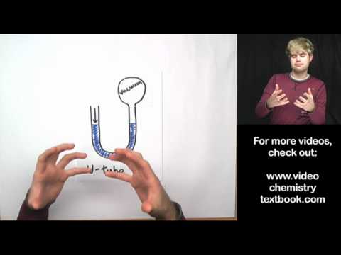 Measuring Gas Pressure and Atmospheric Pressure