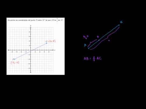 Dividir segmentos de recta: gráficamente (video) | Khan Academy