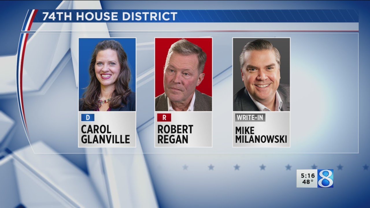 It’s election day: Millages, bonds on ballot